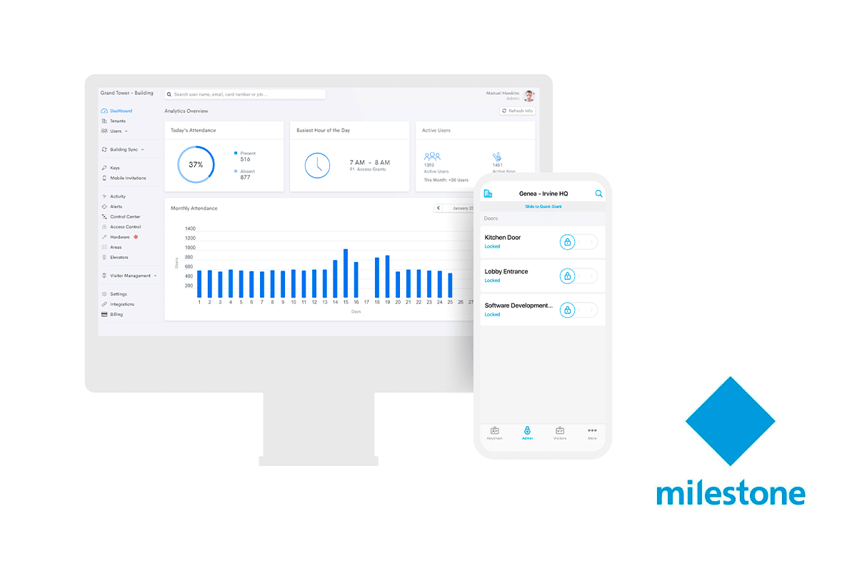 Milestone Systems anuncia la integración de Genea con XProtect y Kite ...