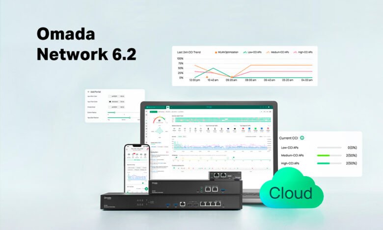 Omada Network 6.2 impulsa una gestión de red más ágil en escenarios de ...